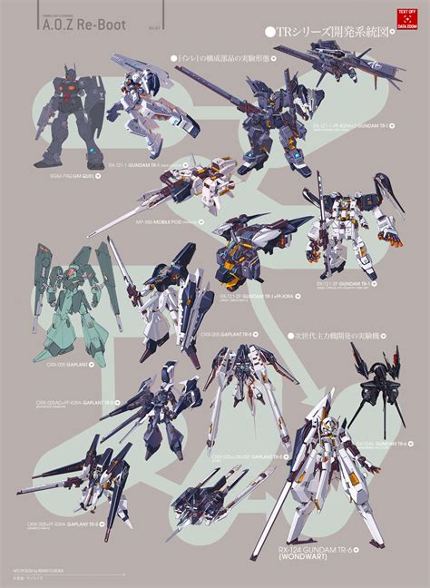 Advance Of Zeta Re Boot Volume 87 TR Series Development Diagram Part