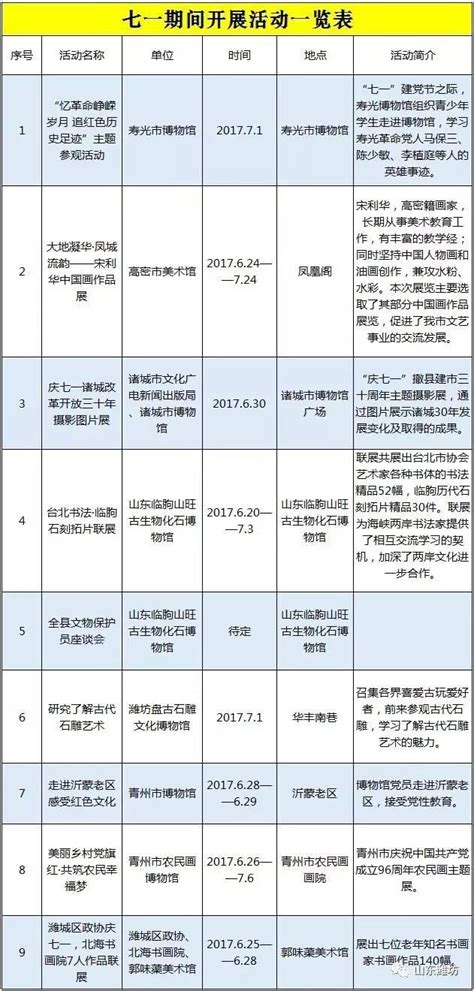 七一建黨節即將來臨這些活動不容錯過 每日頭條
