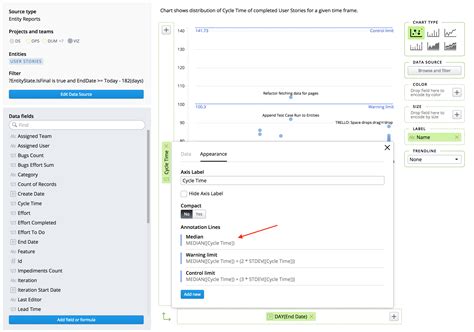 Add Milestones Threshold Lines And Annotations In Visual Reports Targetprocess Enterprise