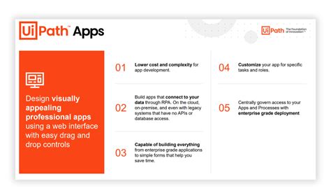 Uipath Apps Explained How It Works And Key Features Capitalize Analytics