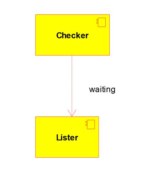 Concurrency With Nothing Part 1