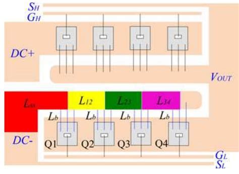 Layout Of Sic Mosfet Half Bridge Power Module