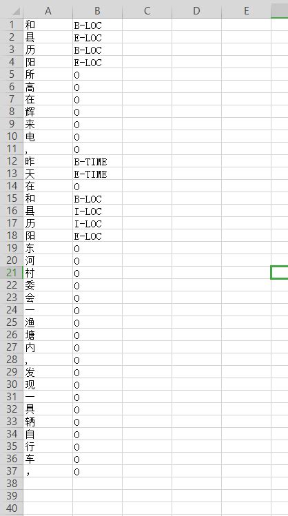 No Response After Upload File · Issue 367 · Doccanodoccano · Github