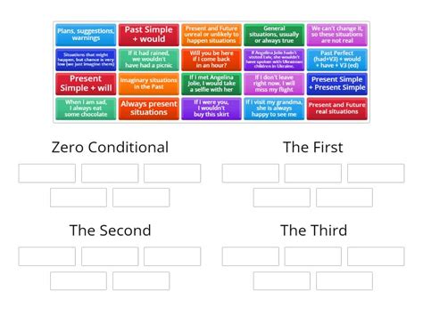Conditionals Group Sort