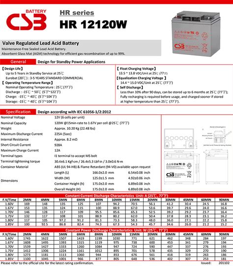 Hr12120w Csb蓄电池 Csb电池 Csb蓄电池（中国）有限公司官方网站