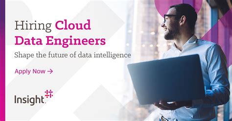 Insight On Linkedin Azure Sql Synapseanalytics Lifeatinsight