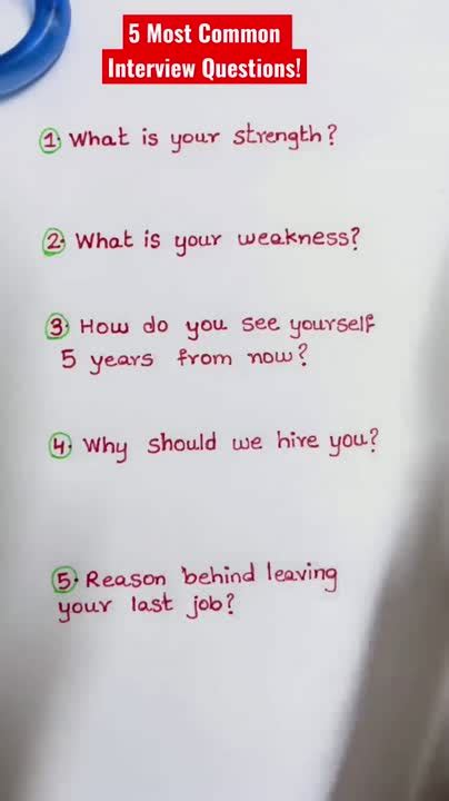 Pavan Tighare On Linkedin 5 Common Interview Questions This Help To