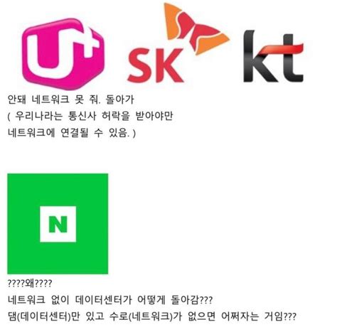 카카오 사태 찐흑막 유머and잡담 앤톡