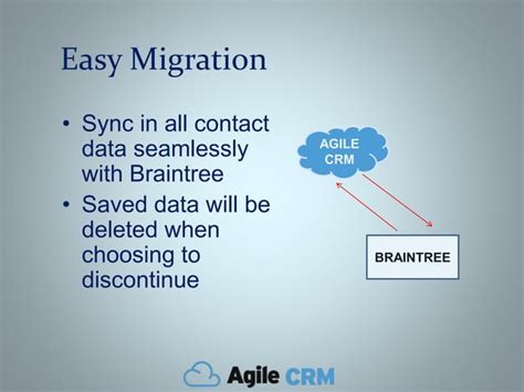 Braintree Integration Agile Crm Ppt