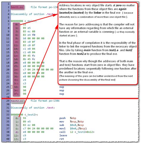A Newbie S Introduction To Compilation Process And Reverse Engineering Vineel Kovvuri