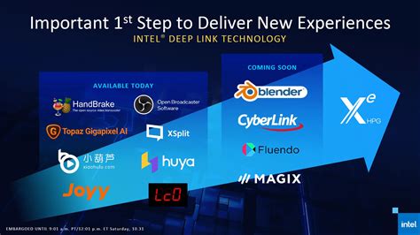 Intel представила дискретный видеоадаптер Iris Xe Max для ноутбуков