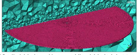 Figure 1 From Aeroelastic Analysis Of Helicopter Rotor Using Virtual