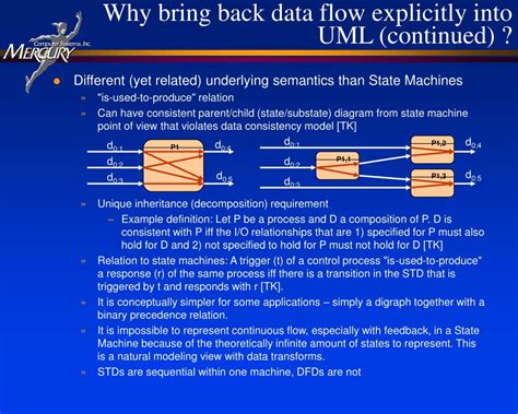 PPT Data Flow In UML PowerPoint Presentation Free Download ID 4762161