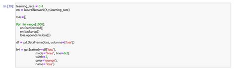 Implement The Back Propagation Algorithm From Scratch With Numpy By Chayada Promtao Aug