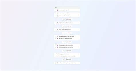 Zero Touch Client Onboarding System Form → Folder → Email Relay App Template
