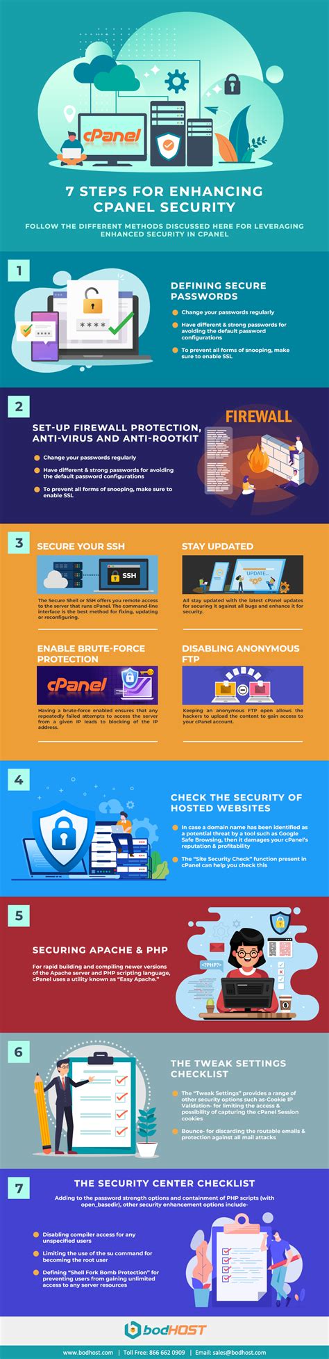 Infographics 7 Steps For Enhancing CPanel Security BodHOST