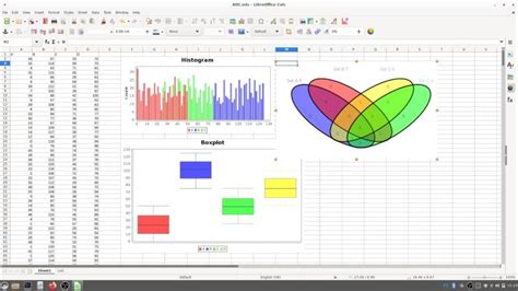 Rishi Das Roy On Linkedin How To Plot Histogram Boxplot And Venn Diagrams In A Spreadsheet With