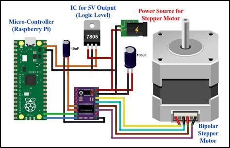 stepper motor connection and wiring