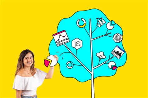 data collection job with node js k8s and kafka lusha engineering blog