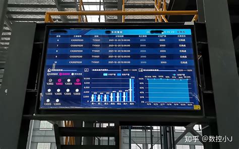 工厂mes系统实施经验总结及实施建议 知乎