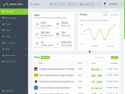 Шаблоны Bootstrap 4 4668 Шаблонов для Bootstrap BootstrapТема