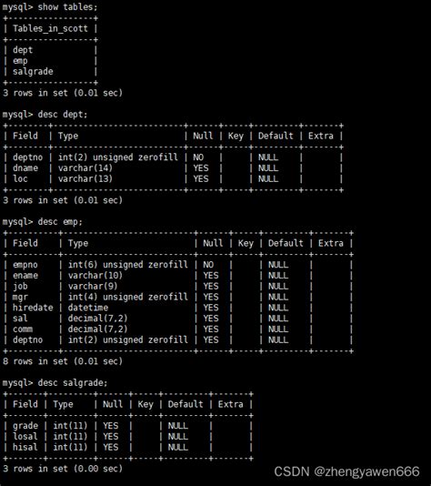 Mysql复合查询mysql两张毫不相关的表怎么合并到一起查询java Csdn博客