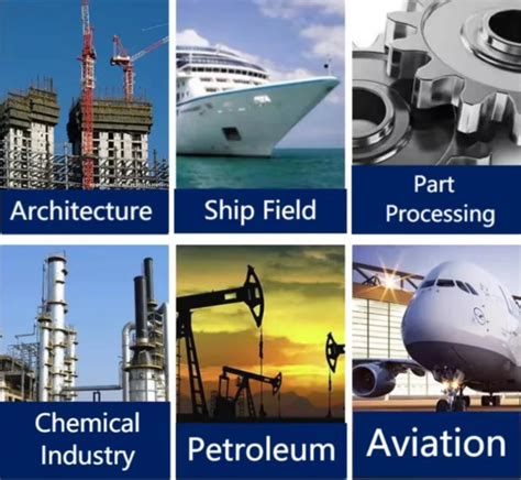 Compound Pulley System Design Principles Made In China Ever Power Industry