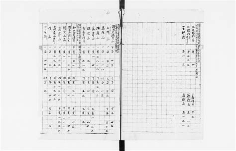 一覧縮小表示へ