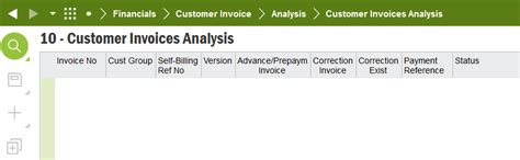 Invoice List On Customer IFS Community