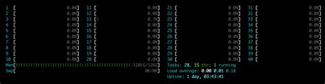 Be Aware Of Huge Pages In Linux Nan Xiao S Blog