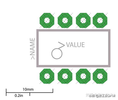 Pcb 焊盘设计原则总结，一文总结，几分钟，带你搞懂 Pcb 设计 知乎