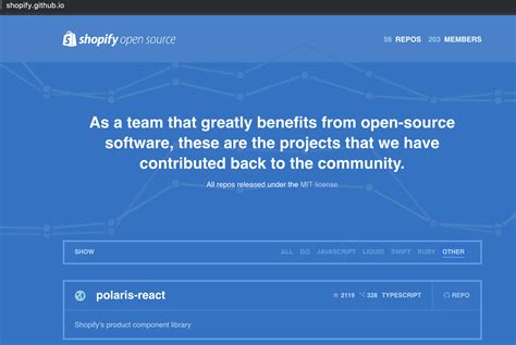 Adopting Shopify Polaris Design 6 Reasons And 6 Dos