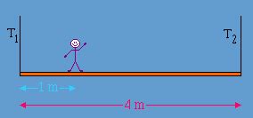 Biophysics Problem Physics
