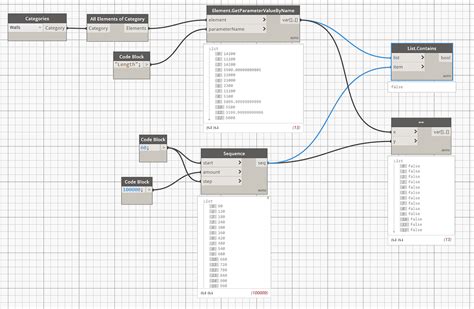 Filter With A Sequence Lists Logic Dynamo