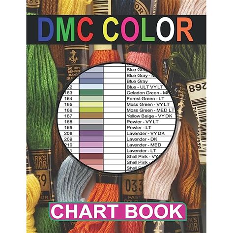Buy DMC Color Chart Book The Full DMC Threads Colour Shade Chart With Codes Attached To
