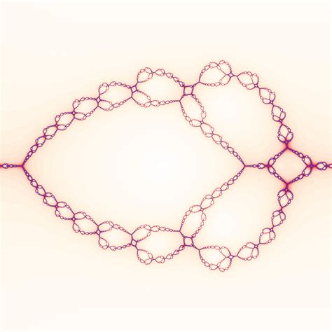 Newton Raphson Fractals