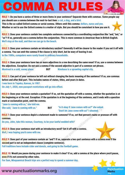 Comma (,) When to Use Commas with Useful Comma Rules - Punctuation Marks