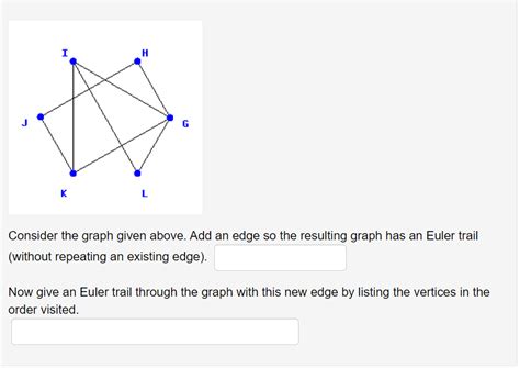 Solved I K L Consider The Graph Given Above Add An Edge So Chegg