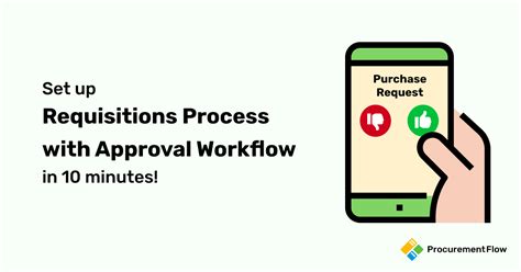 Purchase Requisition Approval Send First Approval Request In Minutes