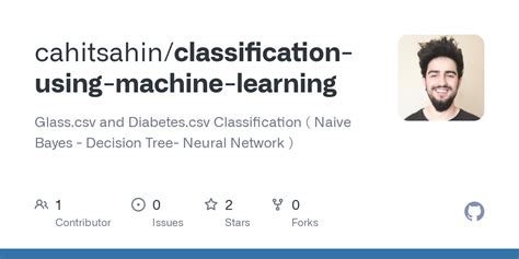 Github Cahitsahinclassification Using Machine Learning Glasscsv