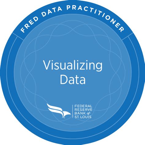 Visualizing Data Credly