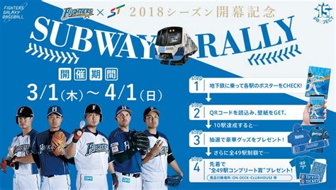 北海道日本ハムファイターズ公式 On Twitter すごい！