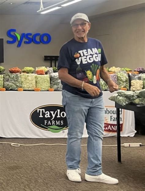 Mark Burgasser On Linkedin Yesterday Was An Absolutely Off The Charts