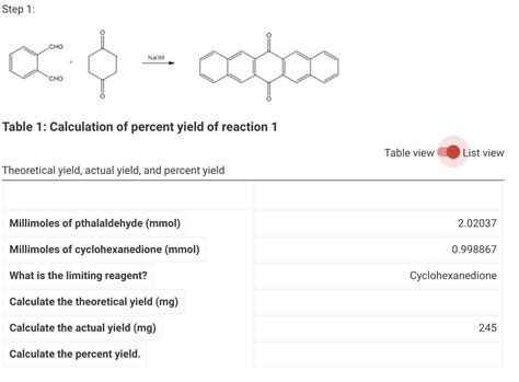 Solved Please Explain How To Find The Theoretical Yield For Chegg Com