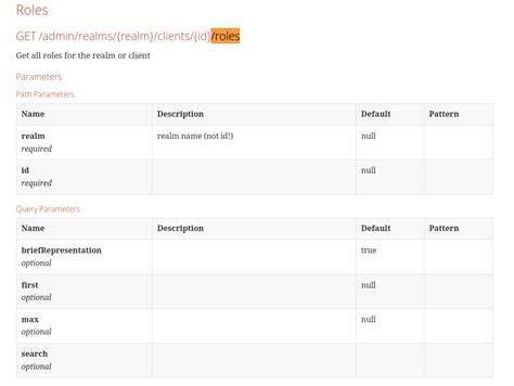 Keycloak Getting List Of Client Roles Stack Overflow
