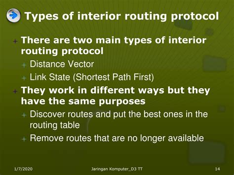 PPT Mastering Dynamic Routing Protocols In Computer Networks PowerPoint Presentation ID 9708690