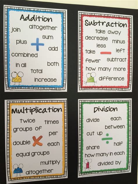 Multiplication Key Words Hot Sex Picture
