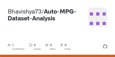 github bhavishya73 auto mpg dataset analysis