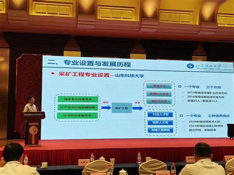 能源学院在第三十六届全国高校采矿工程专业学术年会系列竞赛中获得佳绩 山东科技大学能源与矿业工程学院