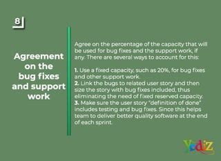 Tips For Effective Agile Sprint Planning Ppt